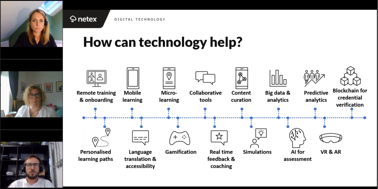 How digital technology is transforming complex training needs – We Love ...